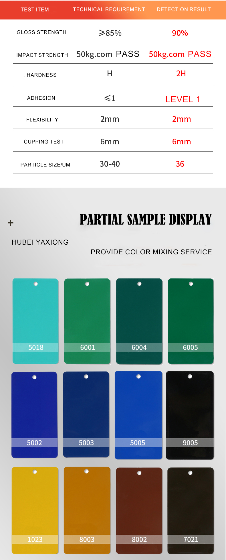 YaXiong powder coating,powder coating,powder coating powder,powder ...