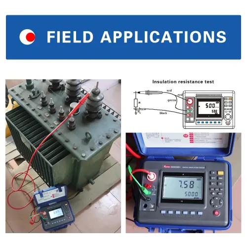 Insulation Resistance Tester,Insulation Resistance Testers