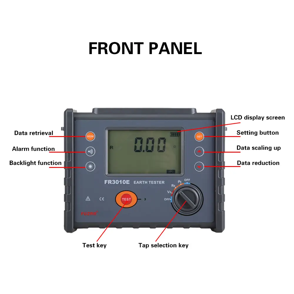 Soil Resistivity Tester,Resistance Testers