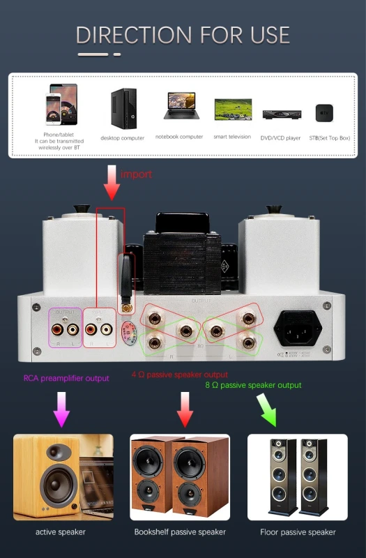 A500 Single-ended Class A FU-50 8W*2 Tube Amplifier Small 300B Tube Amp ...