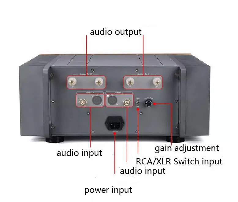 Pure Class A Field Effect Transistor A75S Power Amplifier Based on ...