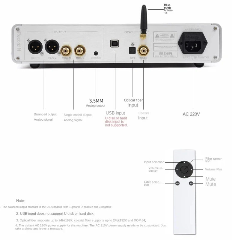 DC300 Flagship Bluetooth Dual Core ES9038PRO Balanced ES9039PRO Audio ...