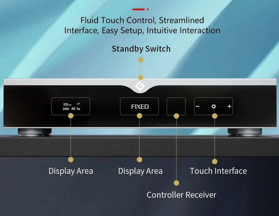 GUSTARD DAC-R30 Digital Audio Music HIFI Network Streaming Decoder 27 ...