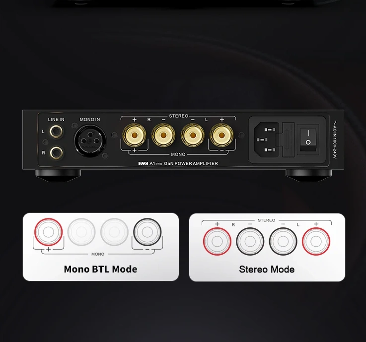 Free ship SMSL VMV A1PRO Gallium Nitride Power Amplifer A1 PRO Amp