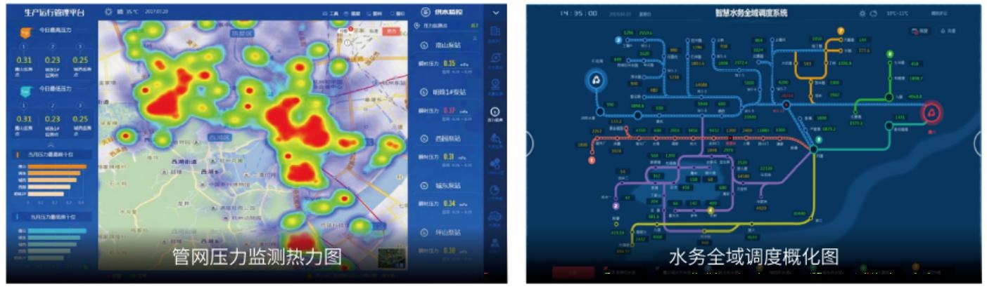 Remote monitoring platform