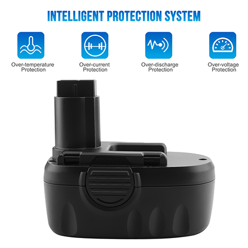 Worx 18V 3.0Ah Battery Replacement for WA3127 WA3152 WG150 WG152 WG250 ...