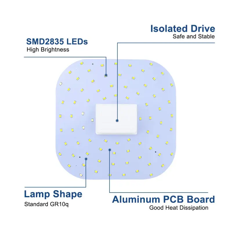 Bonlux 2D Retrofit Flat Panel LED Light Bulb GR10q 4-Pin Base - 18W 2D ...