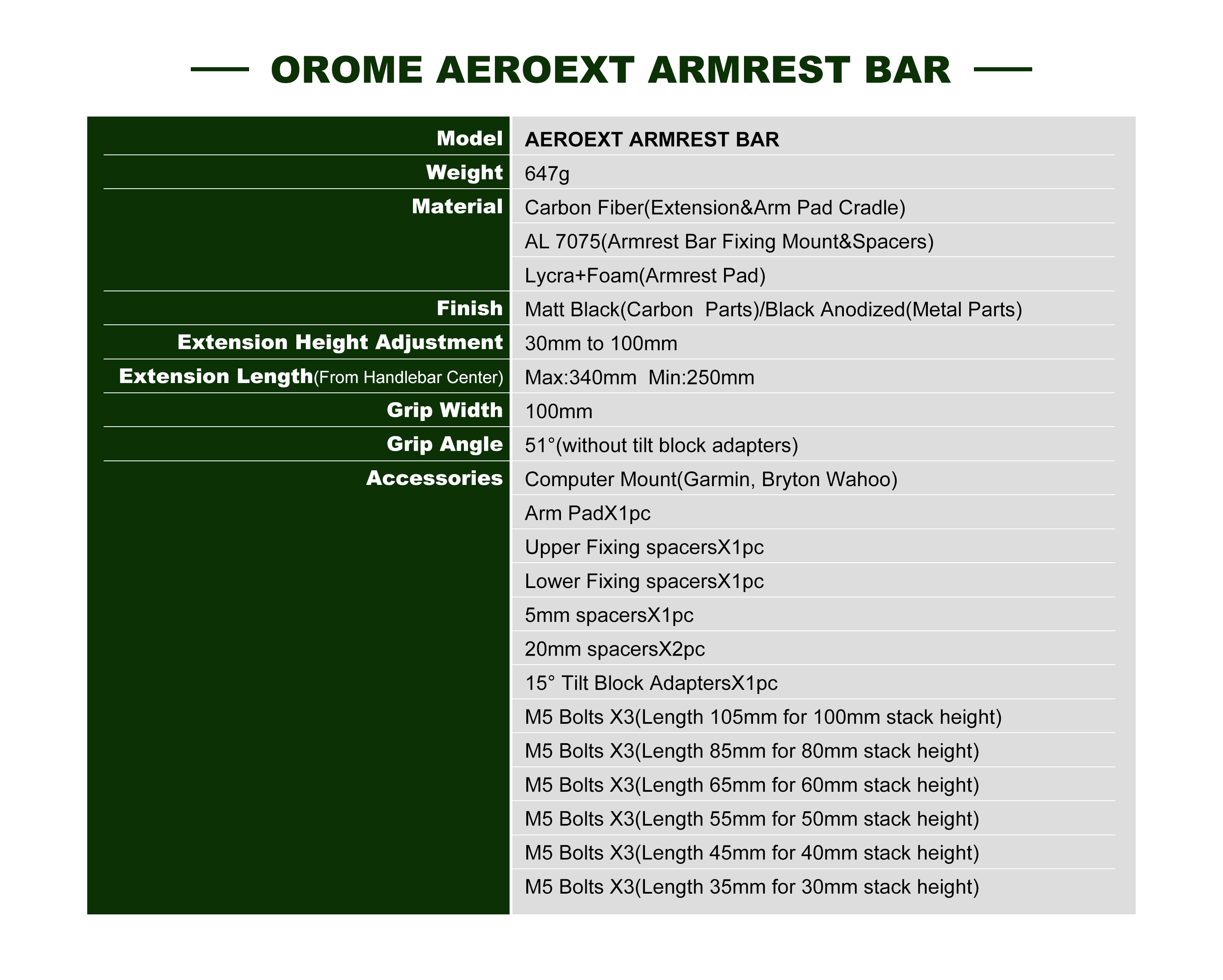 OROME AEROEXT ARMREST BAR
