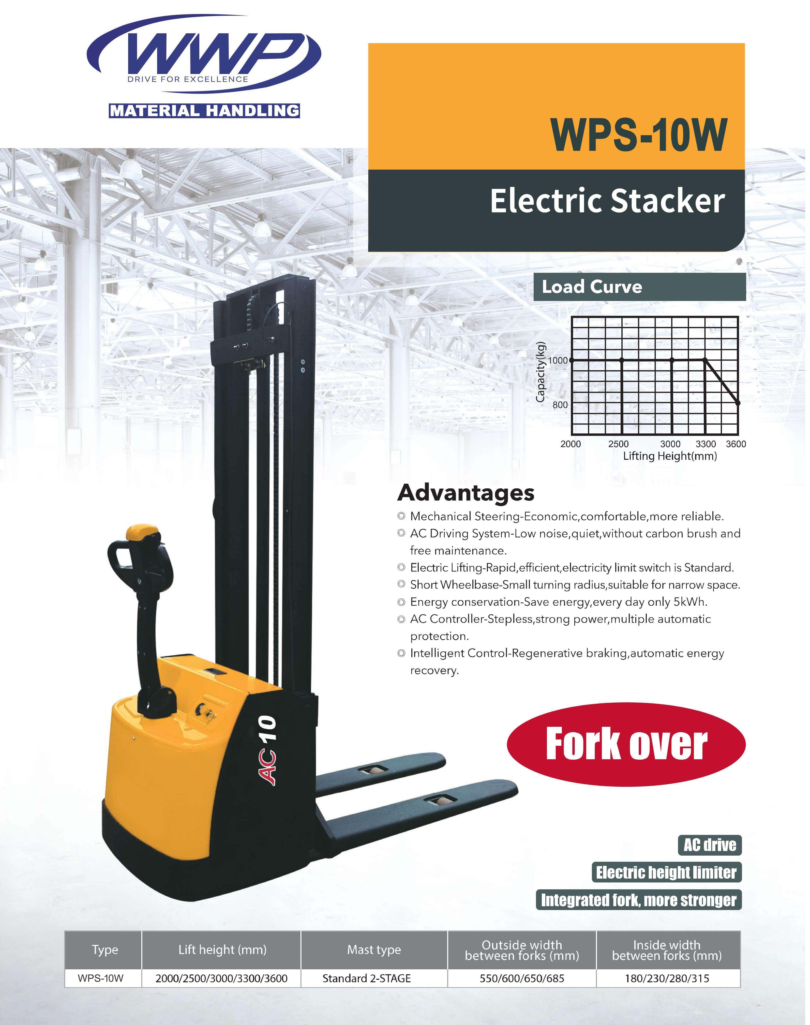 electric stacker; powered pallet stacker; wwp stacker;