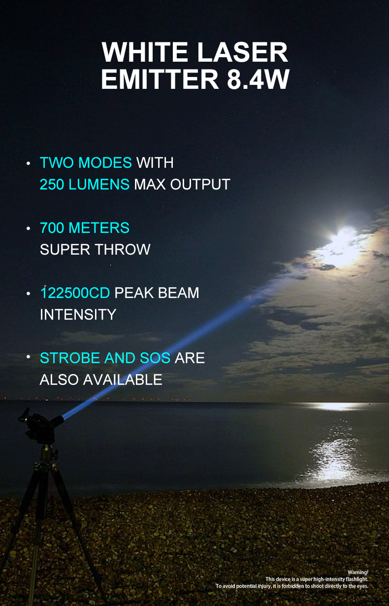 Lumintop Thor Mini Titanium 250 Lumens 18350 White Laser LEP Flashlight