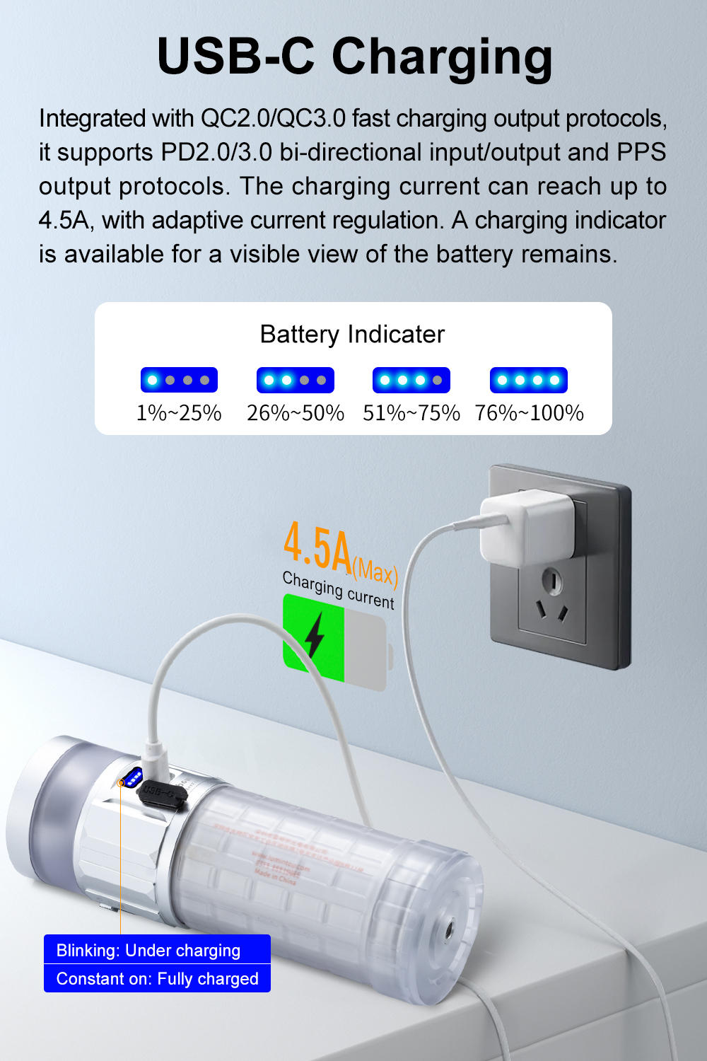 Lumintop Rainbow 2.0｜3000 Lumens Flashlight with RGB & Camping Light ...