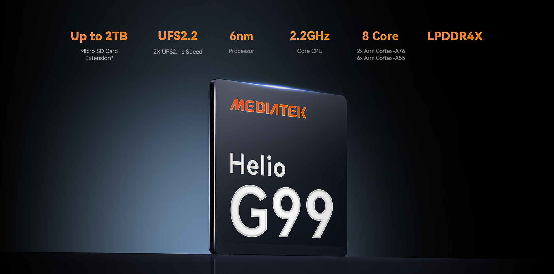 B2 Pro World Premiere