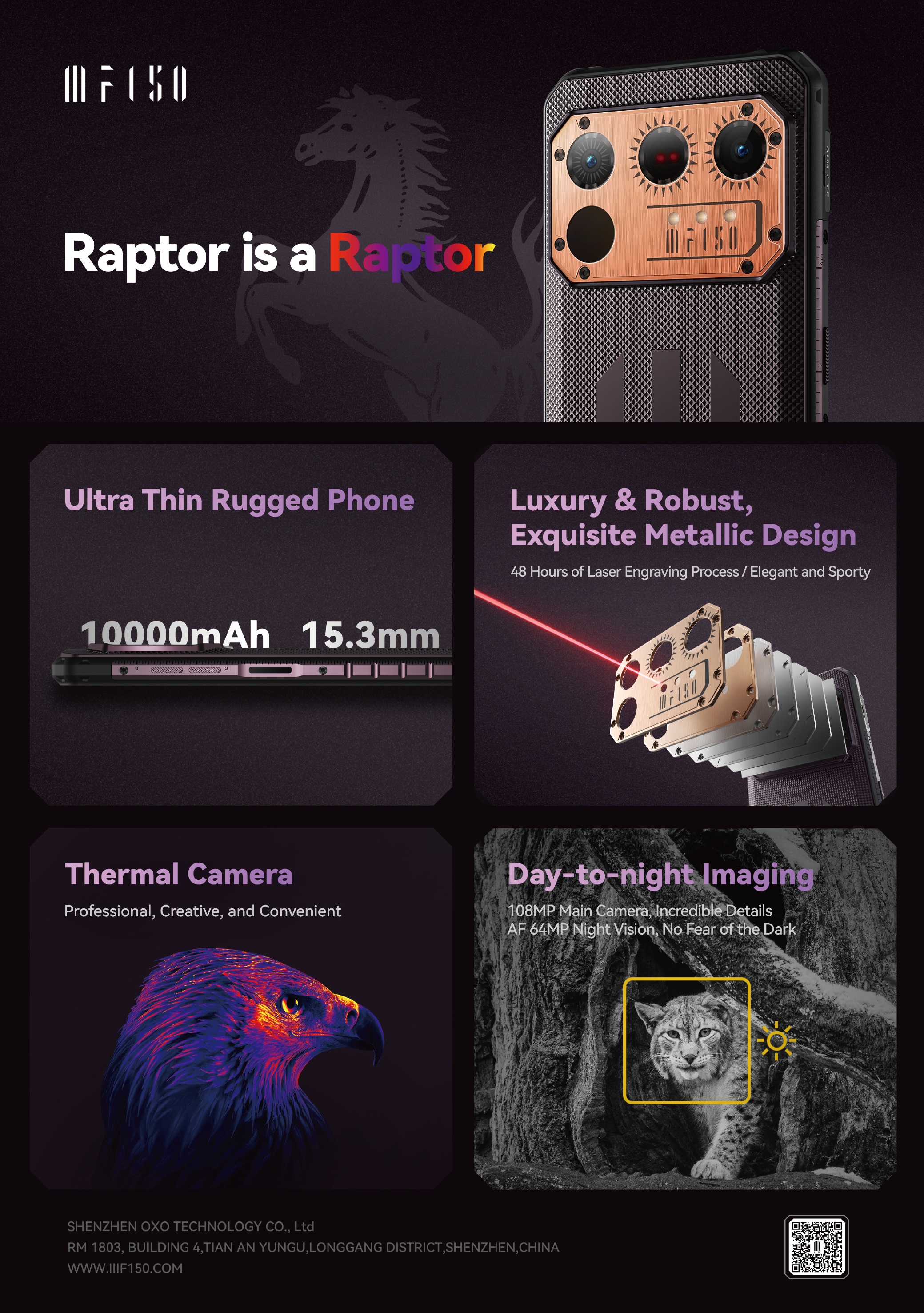 Raptor Product Specifications