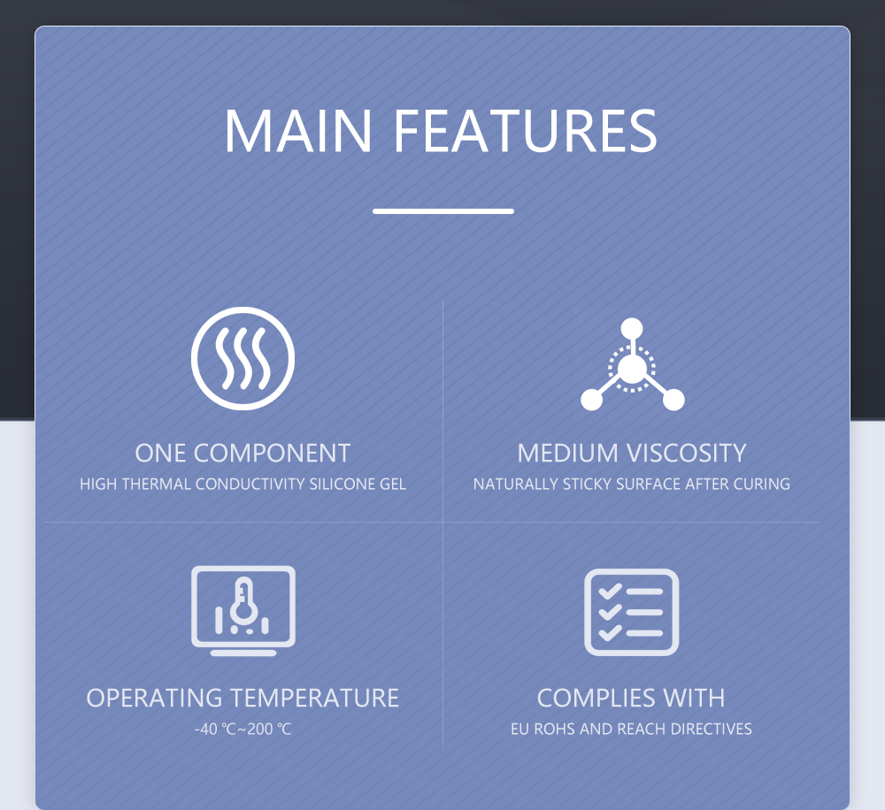 Single Component Thermal Conductive Gel / Thermal Putty