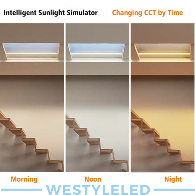 600*600mm Sunrise and Sunset Simulation Virtual Roof LED Skylight