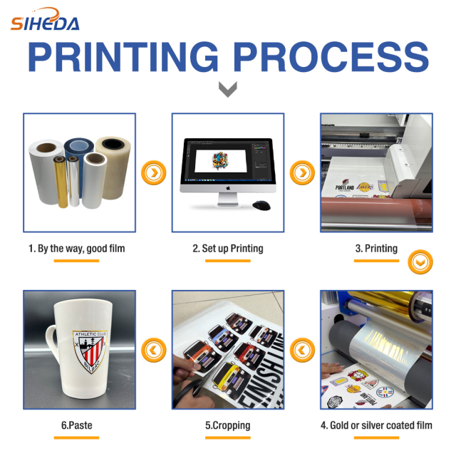 Strong Adhesive Gold Silver Uv Dtf Pet Uv A/B Transfer Film for Uv Dtf Printer with Laminator