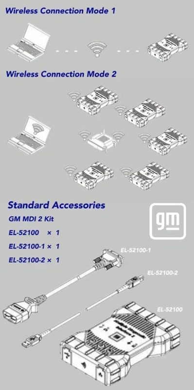 GM MDI2 Diagnostic Tool 100% Compatible with the Original Protocol for ...