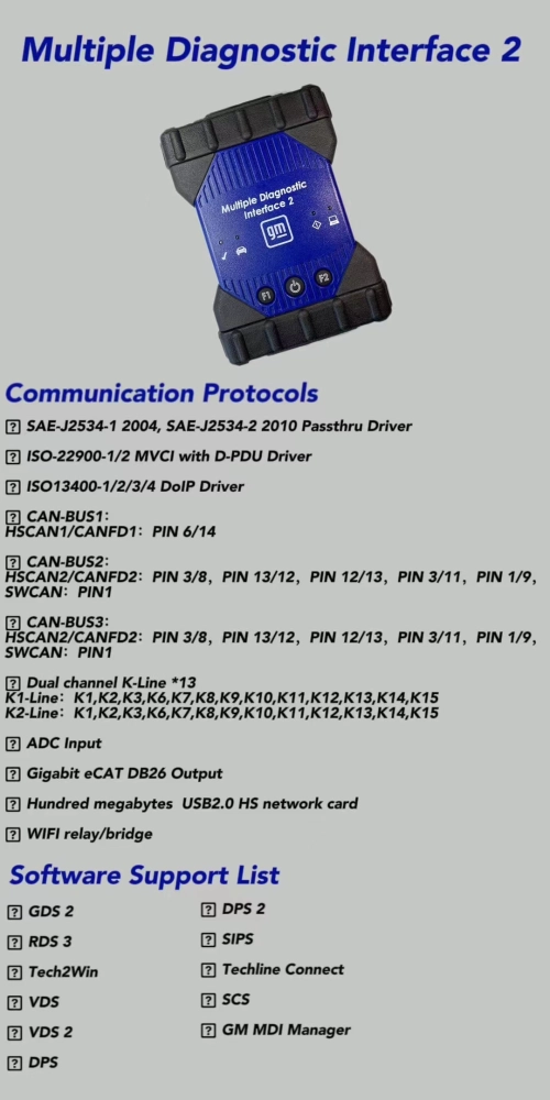 GM MDI2 Diagnostic Tool 100% Compatible with the Original Protocol for ...