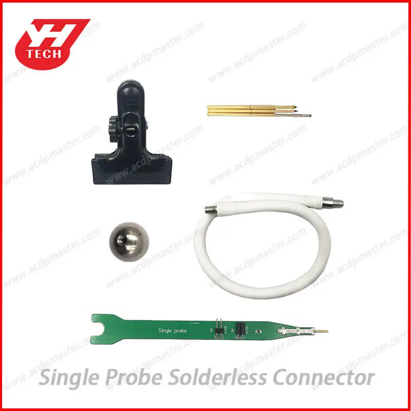 YH Solderless Connectors
