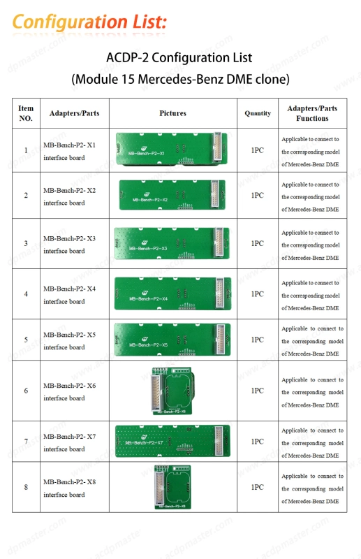 ACDP-2 Mercedes Benz Package for DME ECU & Gearbox Clone/Refresh