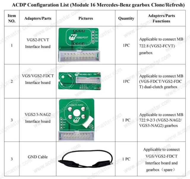 ACDP-2 Mercedes Benz Package for DME ECU & Gearbox Clone/Refresh