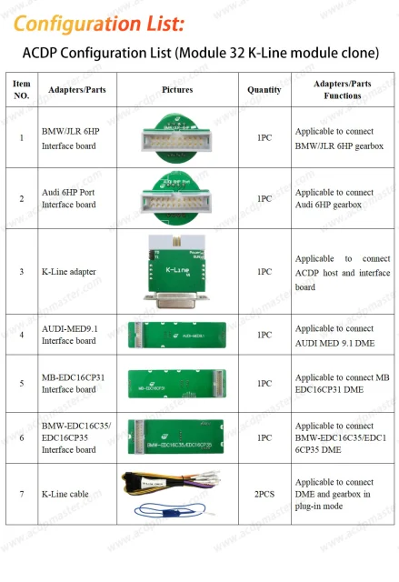 ACDP ACDP2 Module #32 K-Line Module Clone Support MPC56X Chip DME and ...