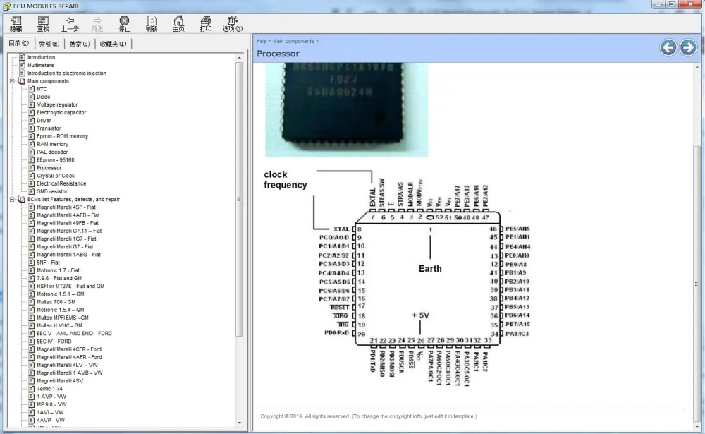 ECU Modules Repair Helper Components & PINOUT