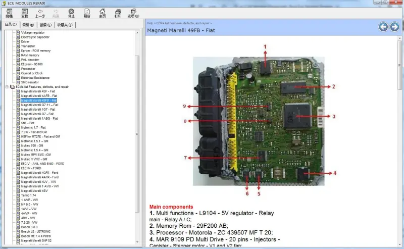 ECU Modules Repair Helper Components & PINOUT