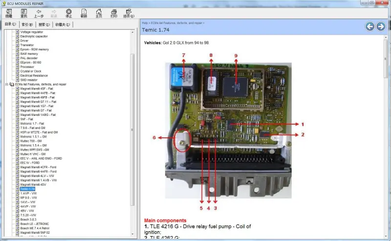 ECU Modules Repair Helper Components & PINOUT
