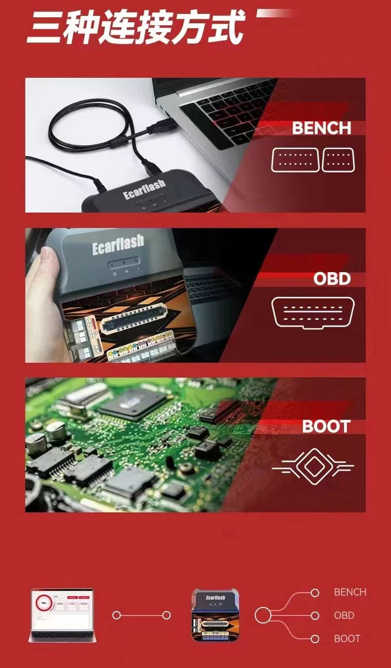 Ecarflash FormulaFLash Chip Tuning Tool Support OBD Bench Boot Mode vs ...