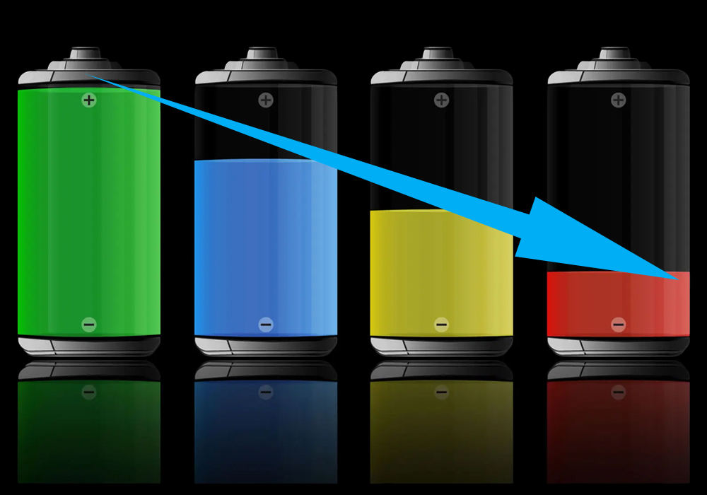 How to Extend Your Lithium Battery Lifespan | Sunpack Energy