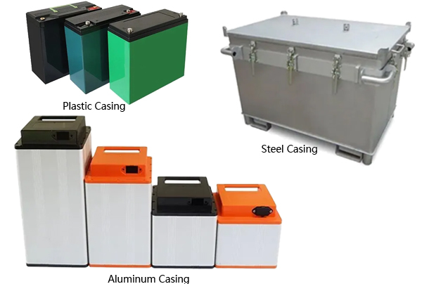 Different types of casing materials for custom lithium batteries