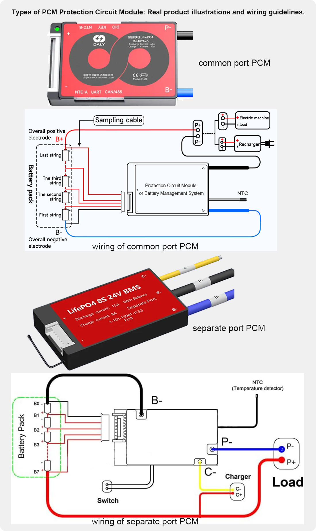 Ultimate Guide to PCM Protection Circuit Module of Lithium Battery