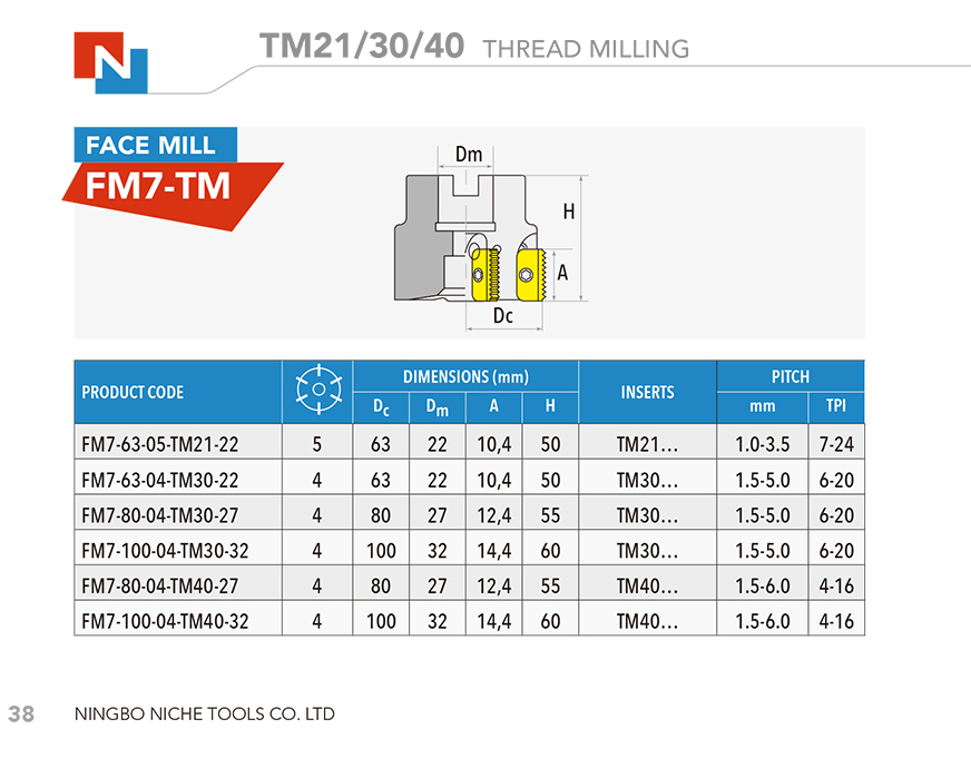 TM14/21/30/40 THREAD MILLING