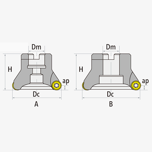 RDET RDEW RDMT RDMW 08/10/12/16 PROFILE MILLING