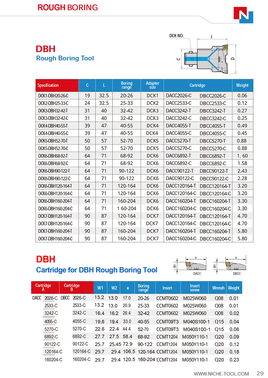 DBH Rough Boring Tool