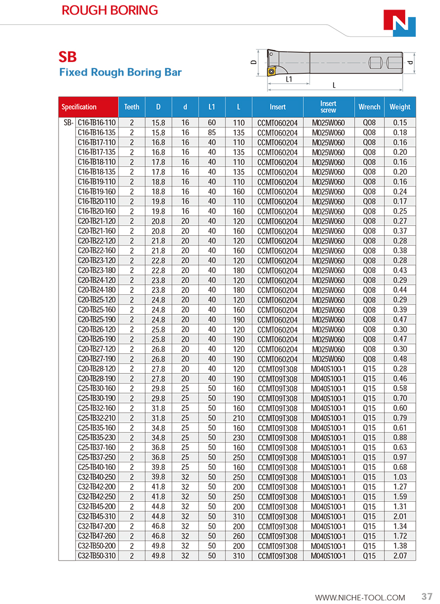 SB Fixed Rough Boring Bar