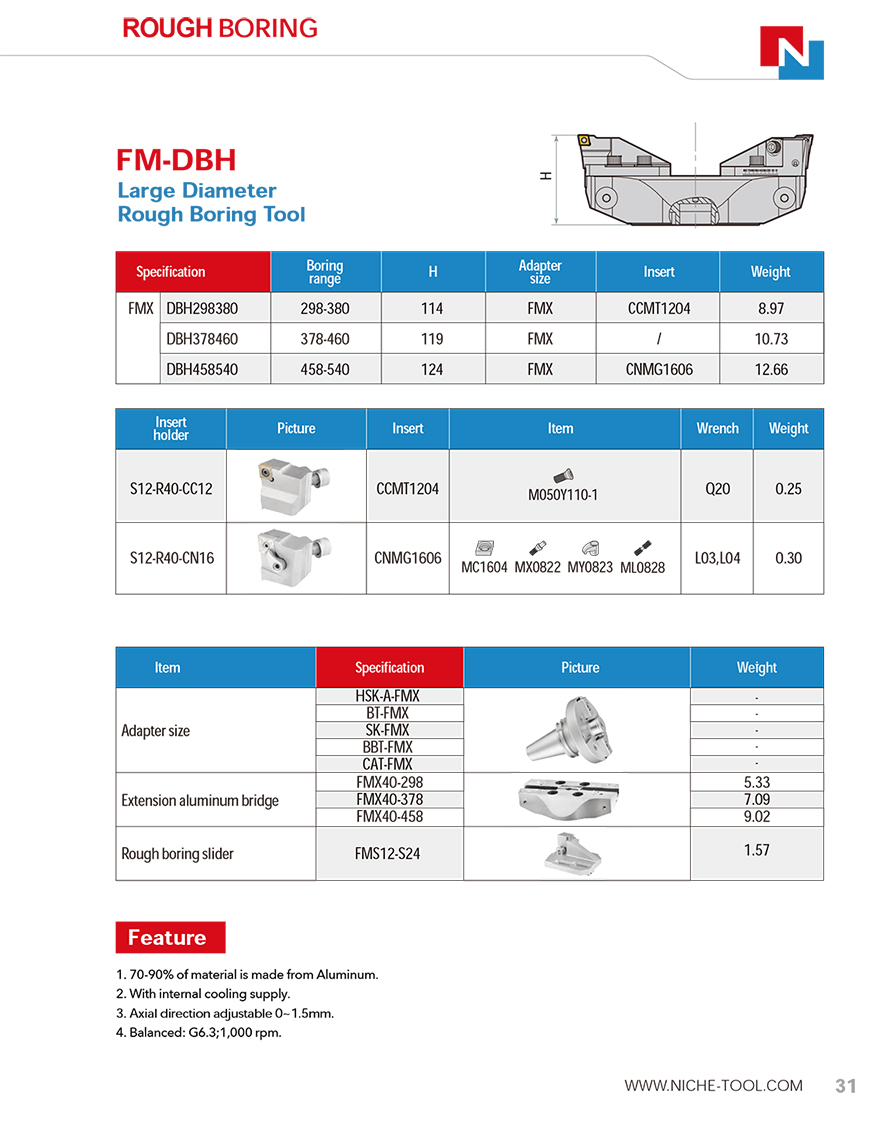 FM-DBH Large Diameter Rought Boring Tool