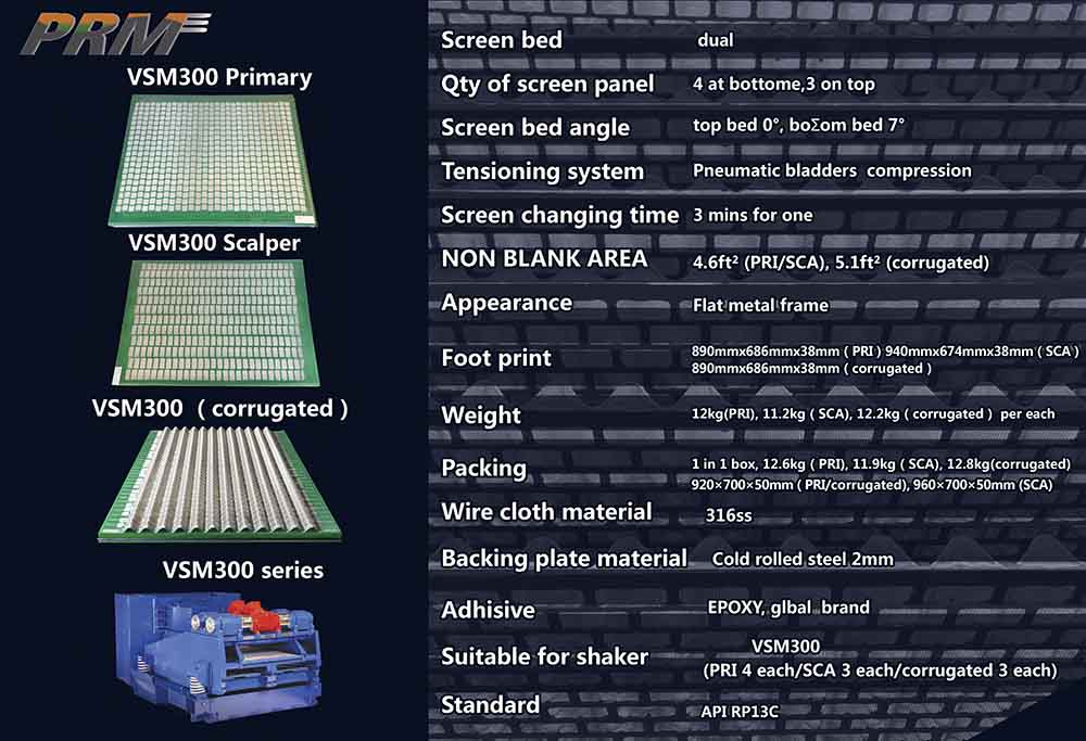 VSM300 corrugated primary deck replacement screen NOV Brandt