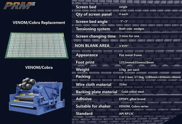 PRM Shaker Screen – Venom Cobra Replacement Shaker Screen