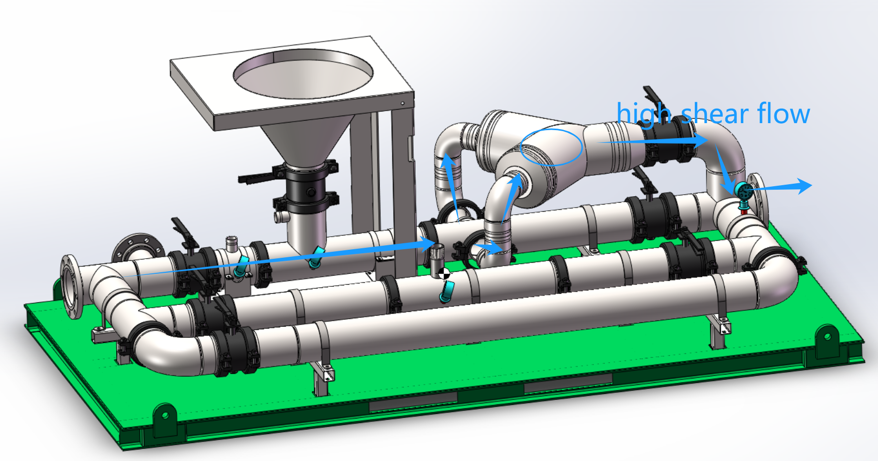 High shear and low shear mud mixing skid