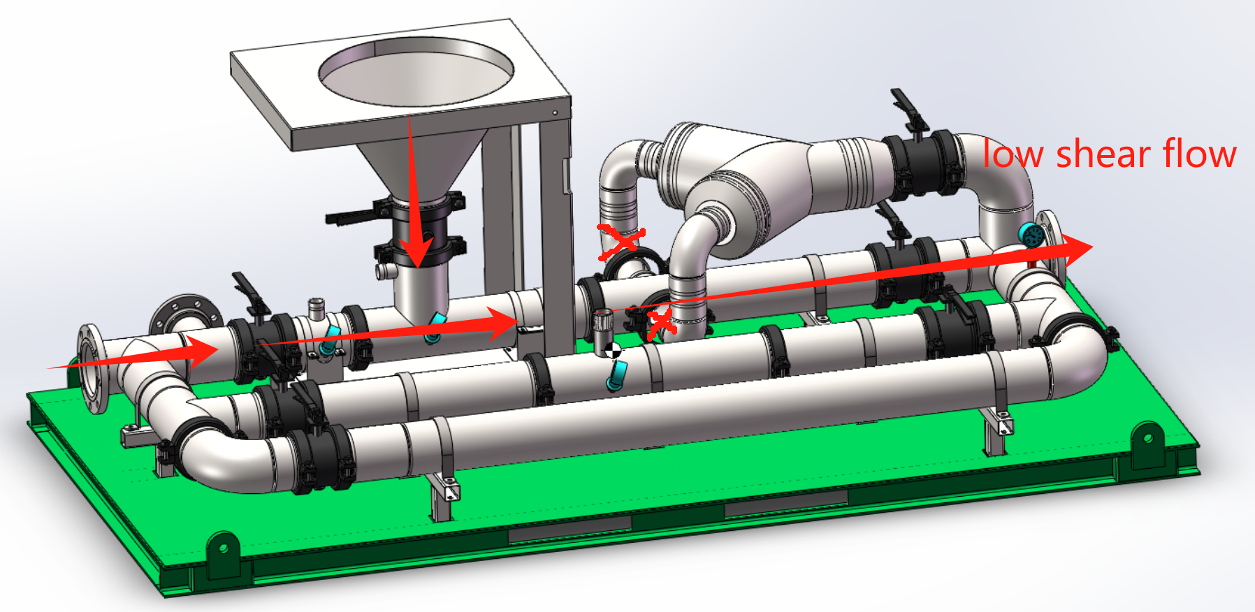 High shear and low shear mud mixing skid