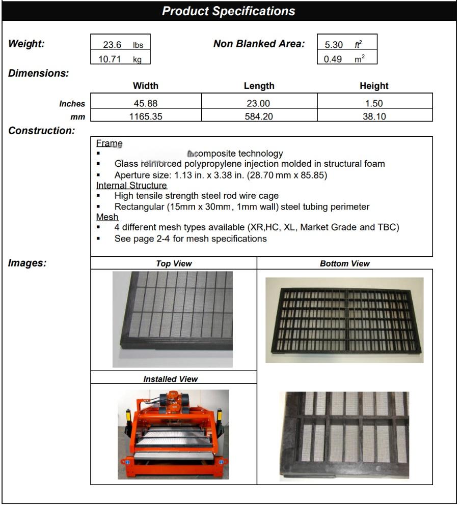 MONGOOSE replacement Shaker Screen