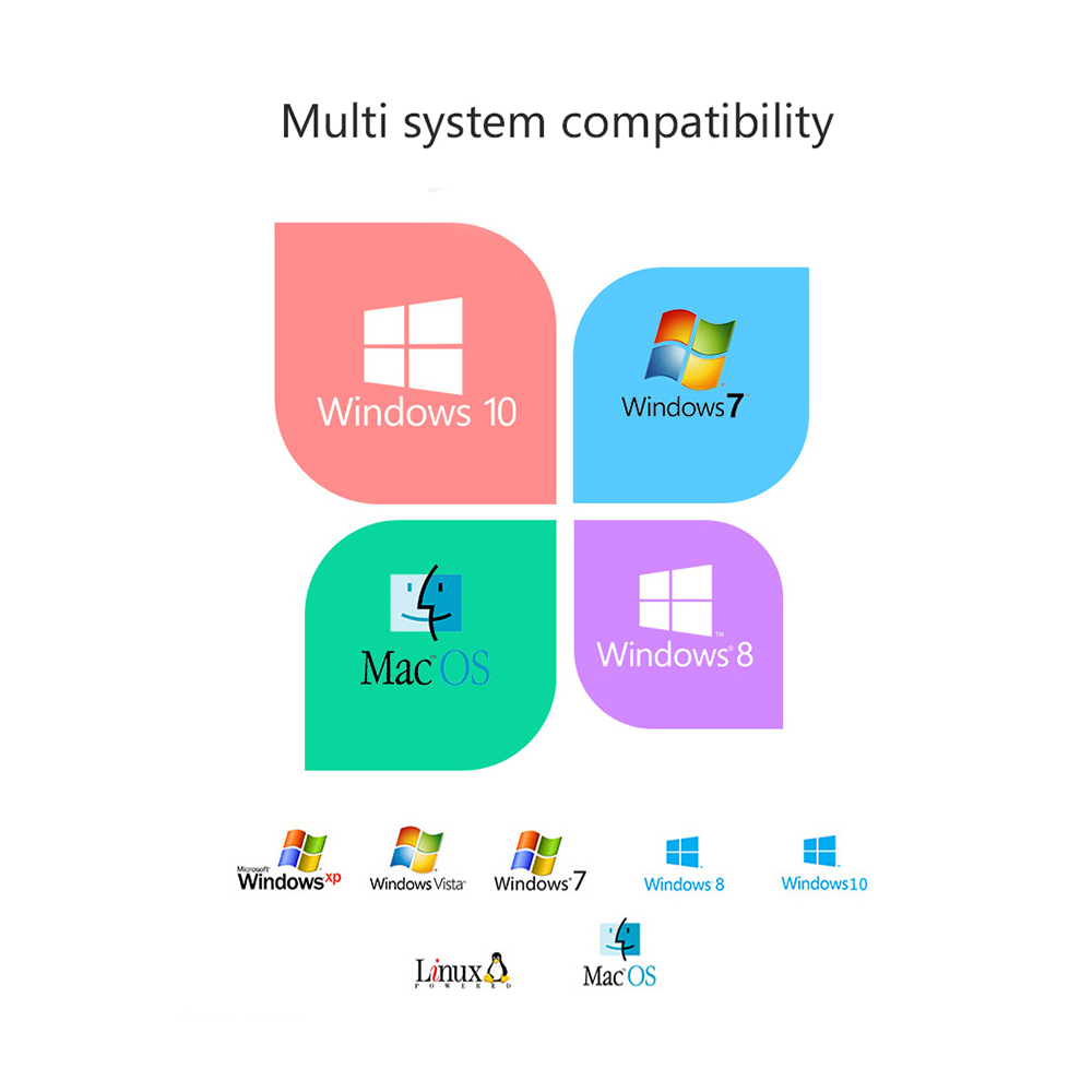 USB RS232 to RJ11 FTDI Serial Converter Programming Cable for Keyence ...