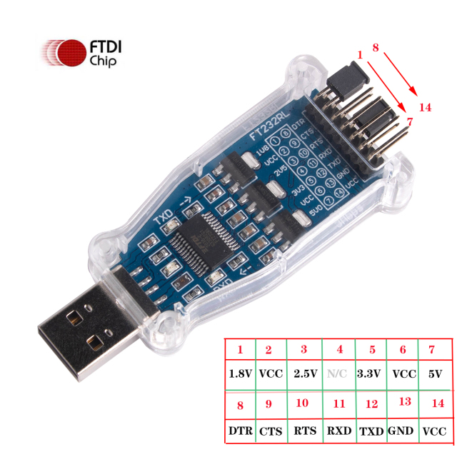 FTDI USB to 1.8V 2.5V 3.3V 5V TTL UART Switch Serial Adapter Module Support Win7/8/10/Android/Mac os