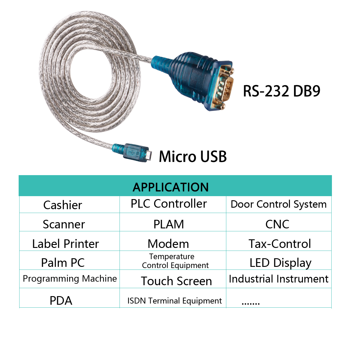 Micro USB to RS232 Serial Cable Converter PDA DB9 9 Pin Cable Adapter FTDI