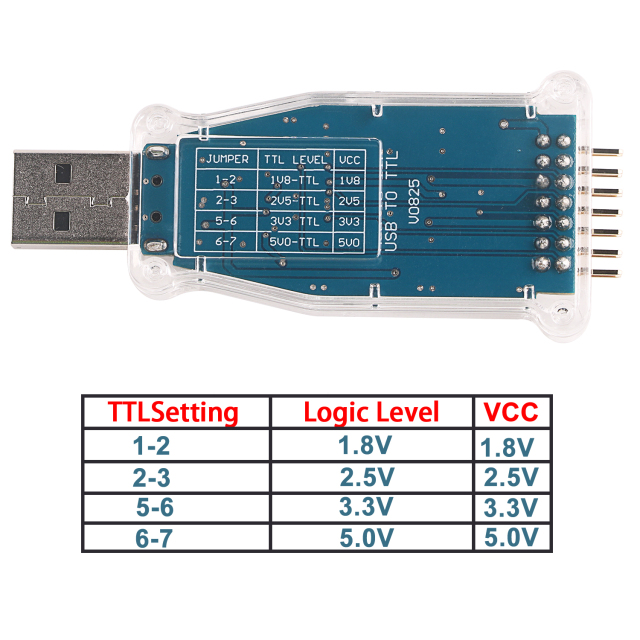 USB to 1.8v 2.5V 3.3v 5v TTL Converter FTDI UART Adapter for Win 11 10 ...