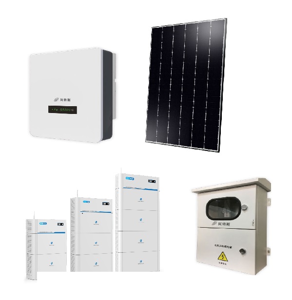 Household solar system | High Efficiency | Richan