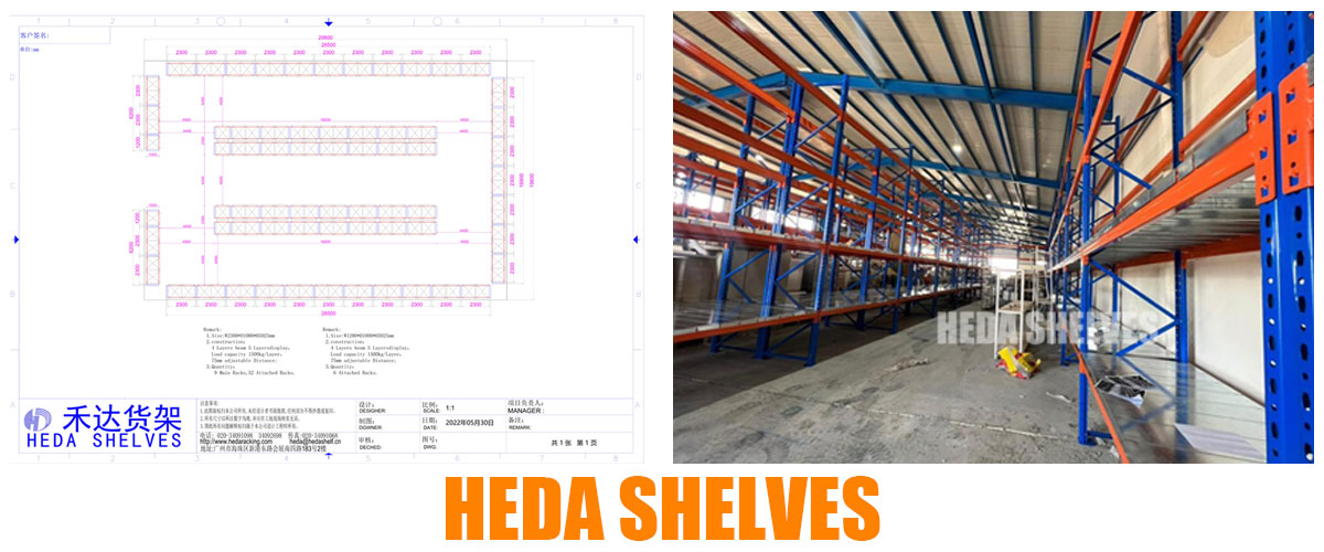 Custom Warehouse Heavy Duty Racking System - Iraq - HEDA SHELVES