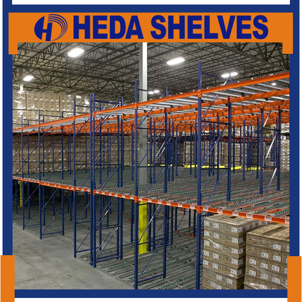 Warehouse Gravity Flow Racking System - HEDA SHELVES